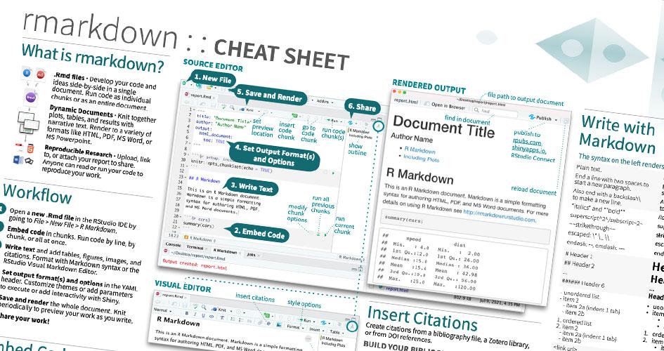GPT-4 Cheat Sheet: What Is It & What Can It Do? – Azshopping News