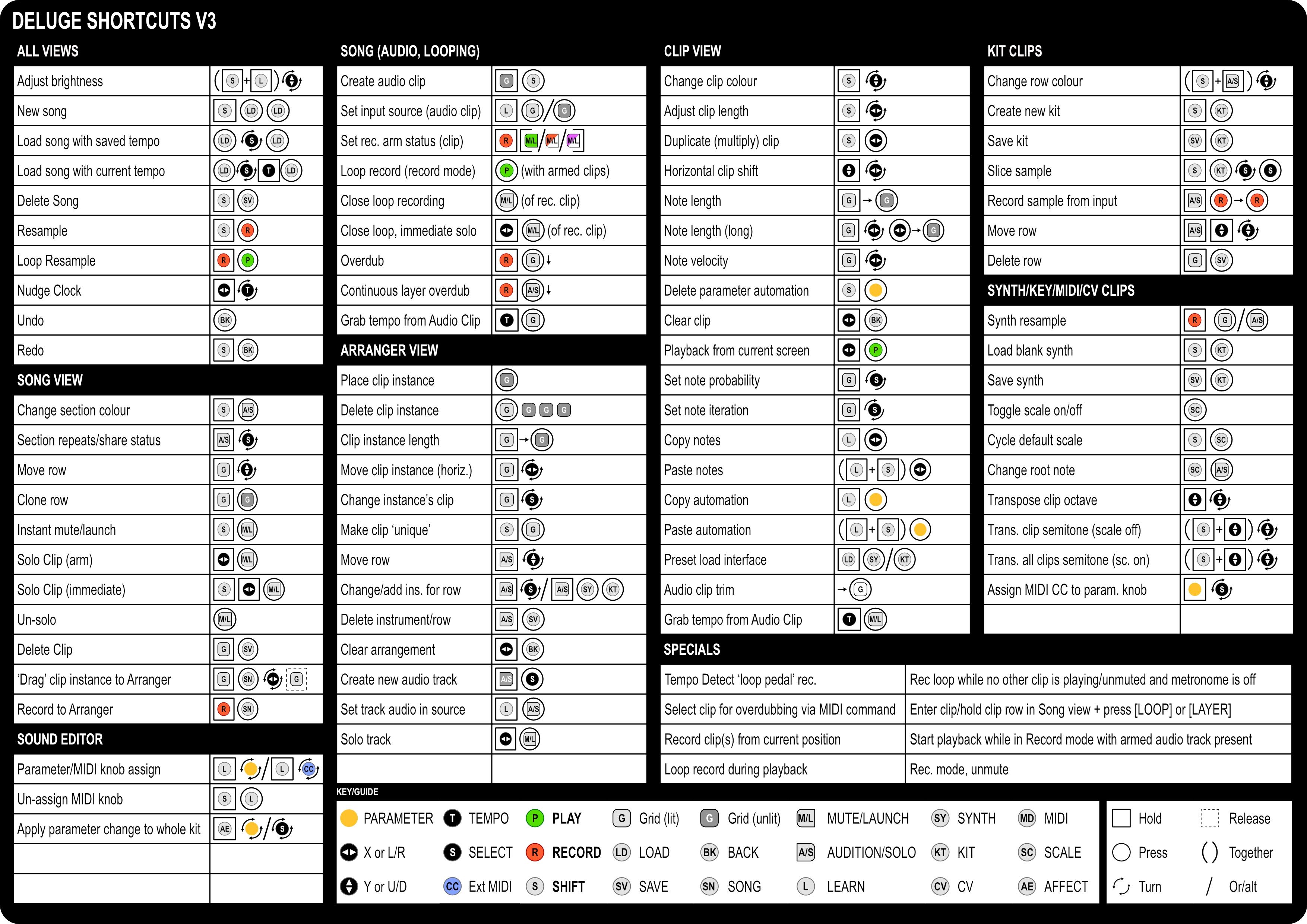 GPT-4 Cheat Sheet: What Is It & What Can It Do? – Azshopping News